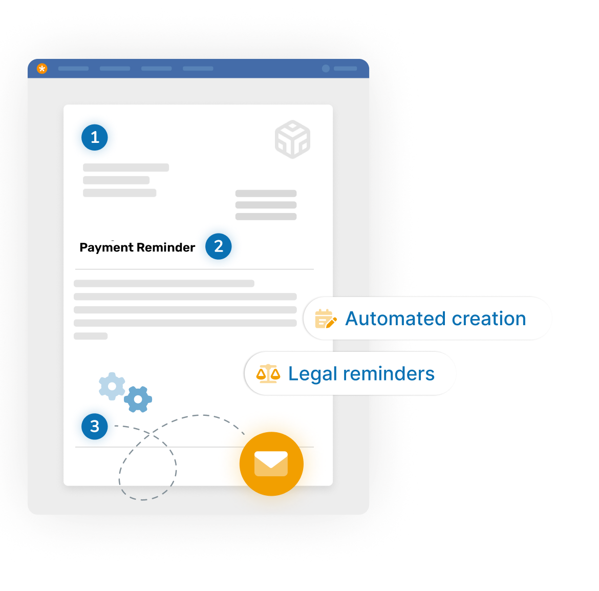 Write and send Dunning notices and Reminders • easybill